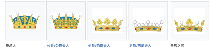 请教coronet、crown和tiara的区别？ - 知乎