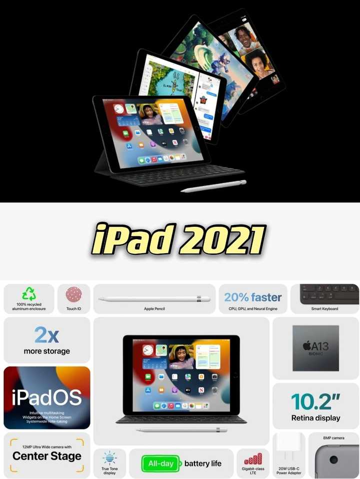 ipad2021出了，ipad2020还会上架吗？ - 知乎