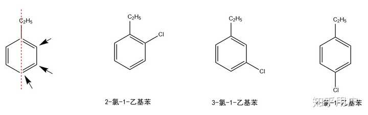 C8h10的苯的同系物的同分异构体有几种结构？每种结构苯环上的一氯代物各有几种？ 知乎