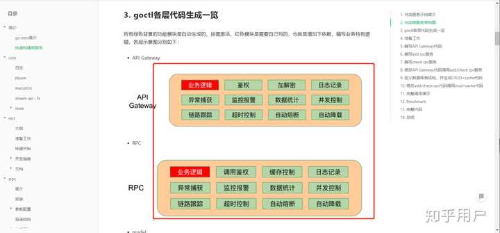 如何评价最近开源的 Go 微服务框架 Go Zero 知乎