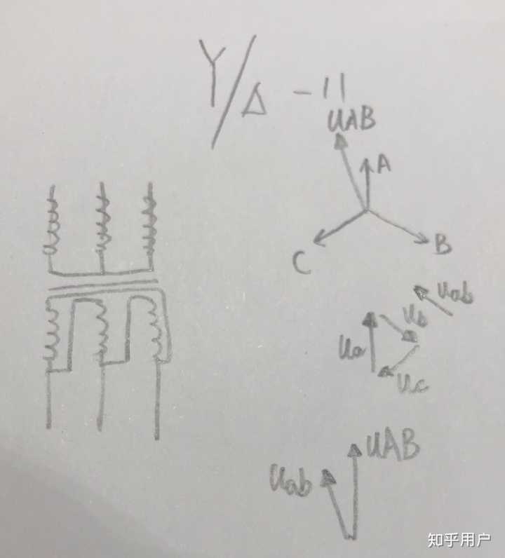 变压器Yd11接线，Y侧电压滞后d侧30°（或者是Y侧超前，记不清了），指的是线电压吗？ - 知乎
