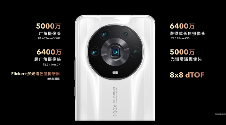 荣耀Magic4、Magic4 Pro和Magic4至臻版，应该怎么选？ - 知乎