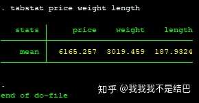 stata中summarize和tabstat的异同？ - 知乎