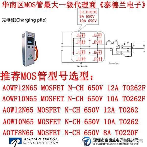 MOSFET导通电阻Rds(ON)与VGS、结温、耐压之间是什么关系呢？ - 知乎