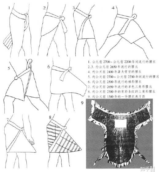 古埃及服饰和两河流域服饰有什么异同点？ - 知乎