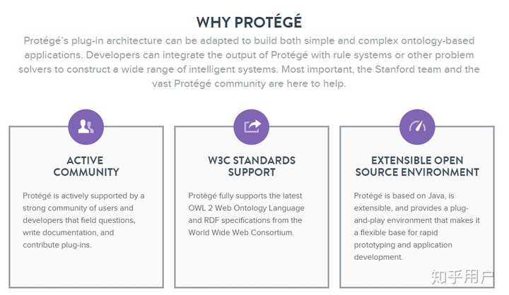 Topbraid Composer这款工具怎么样？相比于Protege，有什么优缺点？ - 知乎