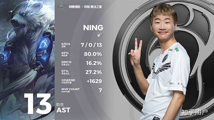 看完ig打rng的比赛，ig赢了 mvp是宁王，为什么大家都在弹幕刷宁人，谢谢你宁人，这是什么梗？ - 知乎