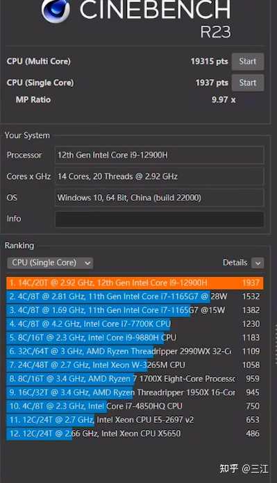 i9-12900H和i7-12700H比较? - 知乎