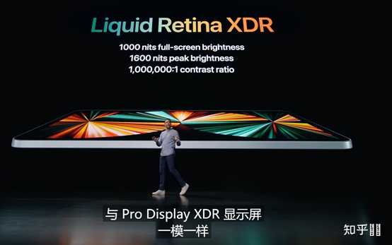 今年很火的 XDR 技术是什么，能带来什么效果？ - 知乎