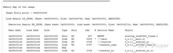 stm32 单片机有哪些优点？ - 知乎