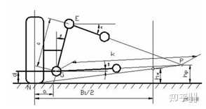 年轻人 10 万落地购车预算，怎么能买到高配的 SUV ？ - 知乎