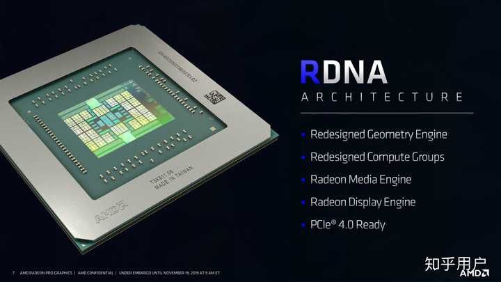 一款全新 MacBook Pro 能用几年？ - 知乎