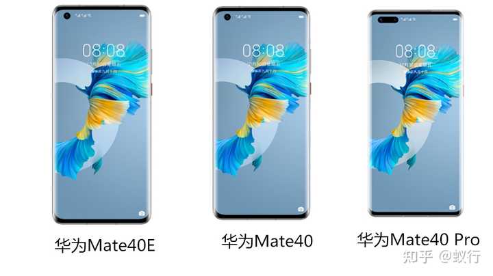 华为mate40，mate40E，mate40pro，这三款有哪些区别，哪款更推荐买？ - 知乎