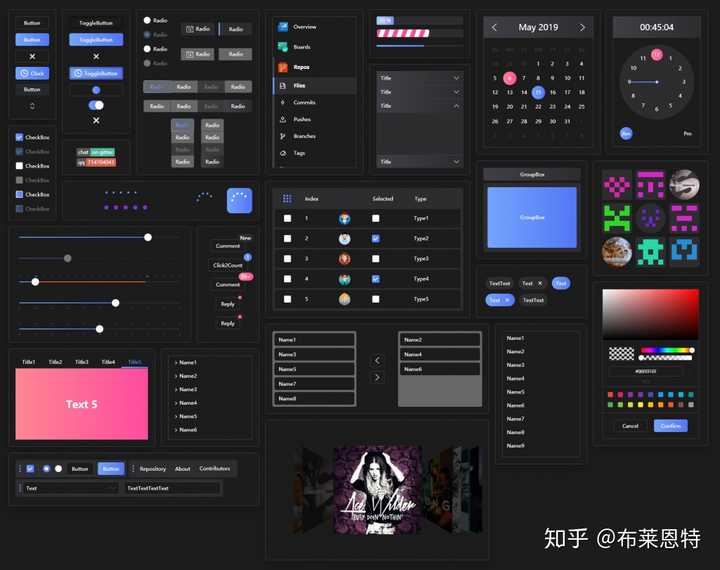 WPF有没有好用的UI库推荐？ - 知乎