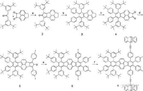 哪种物质最能体现化学的魅力（结构角度）？ - 知乎
