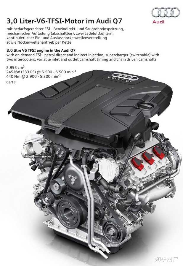 奥迪Q7可靠性怎么样？ - 知乎