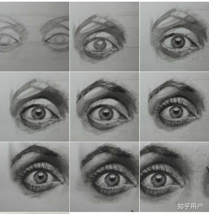 板绘如何画眼睛？ - 知乎