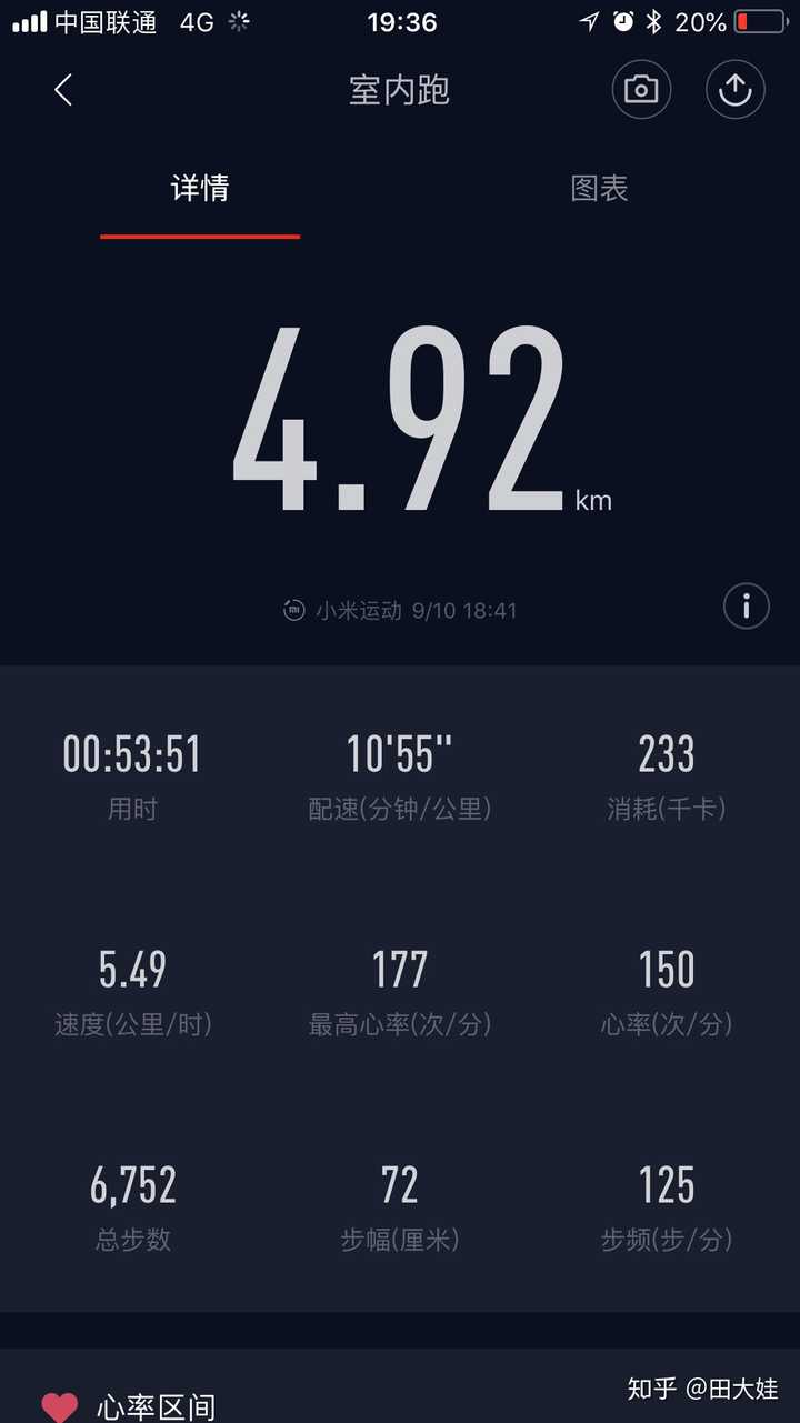 76公斤体重图片-千图网