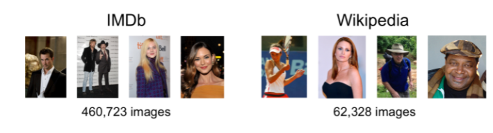 如何利用深度学习进行年龄估计？ - 知乎