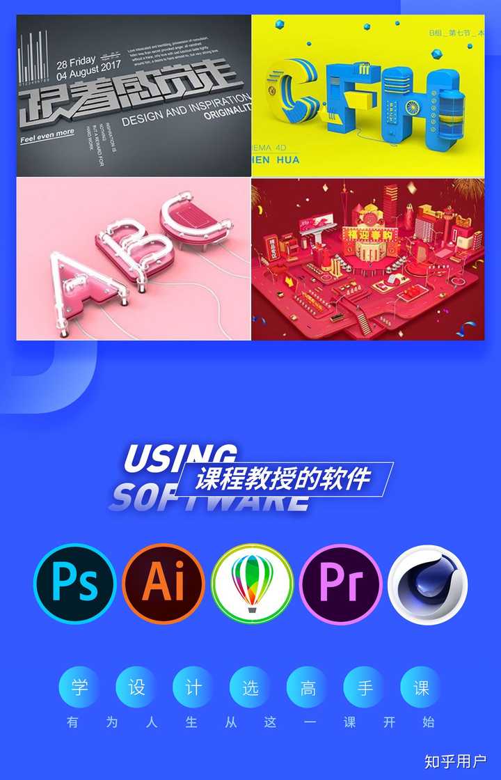 什么是C4D？ - 知乎