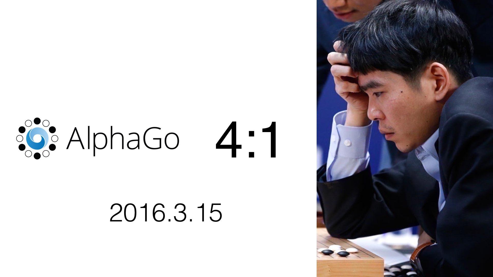 深度解读AlphaGo - 知乎