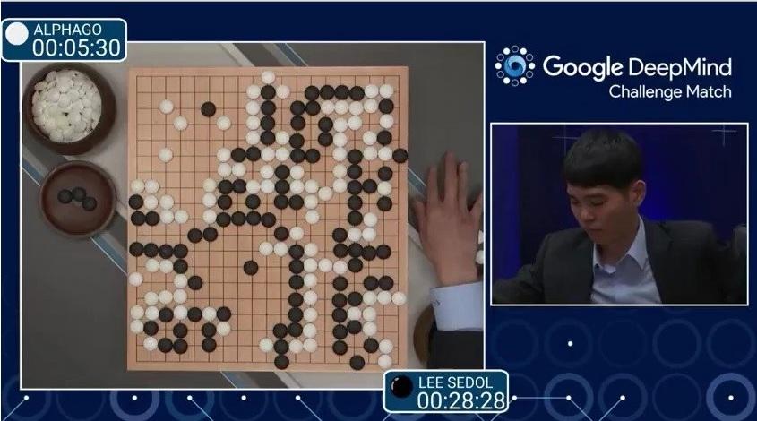 从草履虫到天才儿童——AlphaGo的进化 - 知乎