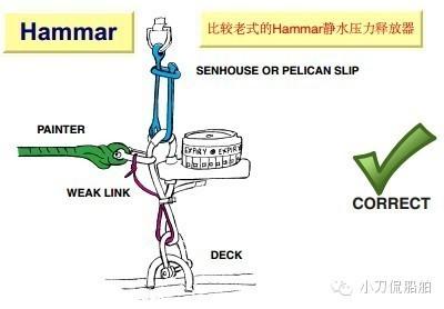 HRU是个什么蛋 - 知乎