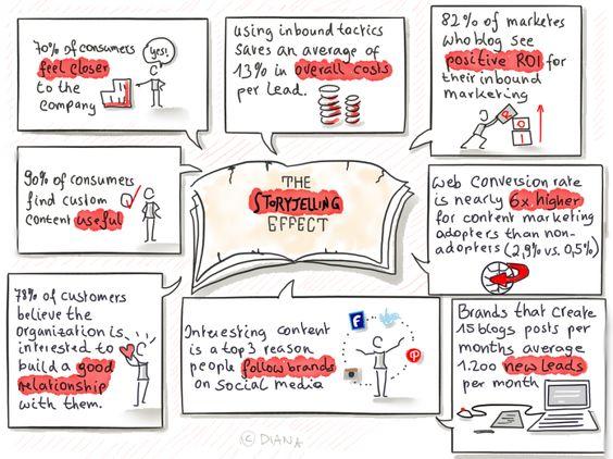 Paper53：它不只是一款绘图应用 - 知乎