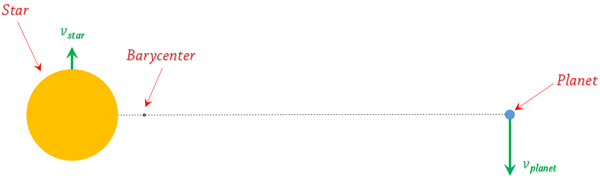 知乎日报 - 知乎