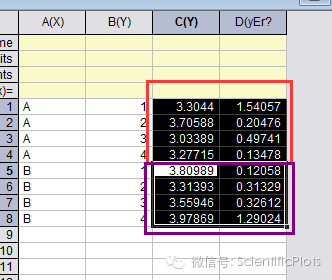 Origin(Pro)：分组点线图（Grouped Line + Symbol Plot） - 知乎