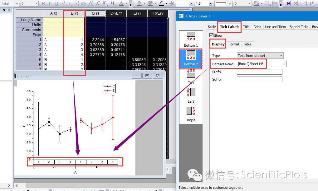 Origin(Pro)：分组点线图（Grouped Line + Symbol Plot） - 知乎