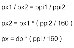 Android dp、dpi、px的区别_dp dpi-CSDN博客