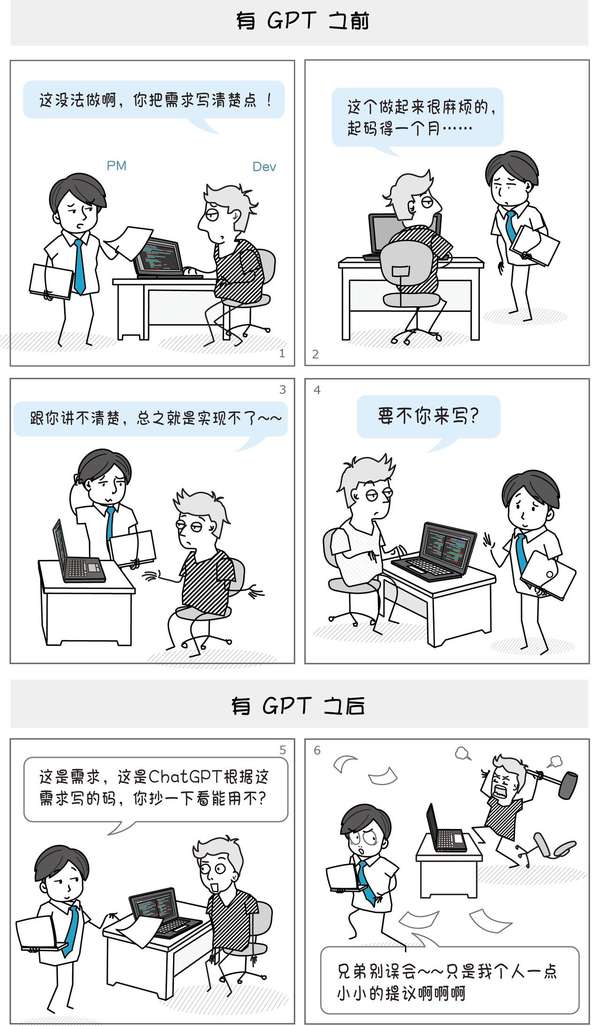 连诗路 的想法 代码？没有gpt不能写的代码 知乎 
