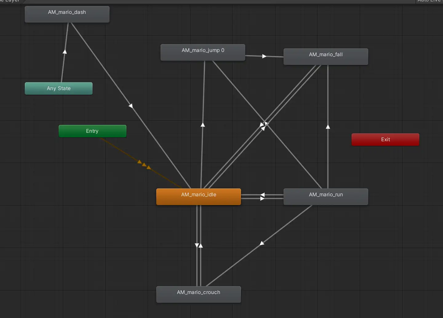 unity学习记录——人物的基本移动 - Hexo