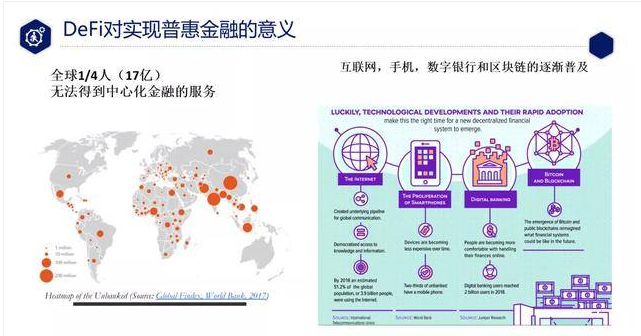 DeFi从入门到精通 看这篇就够了 - 脉脉