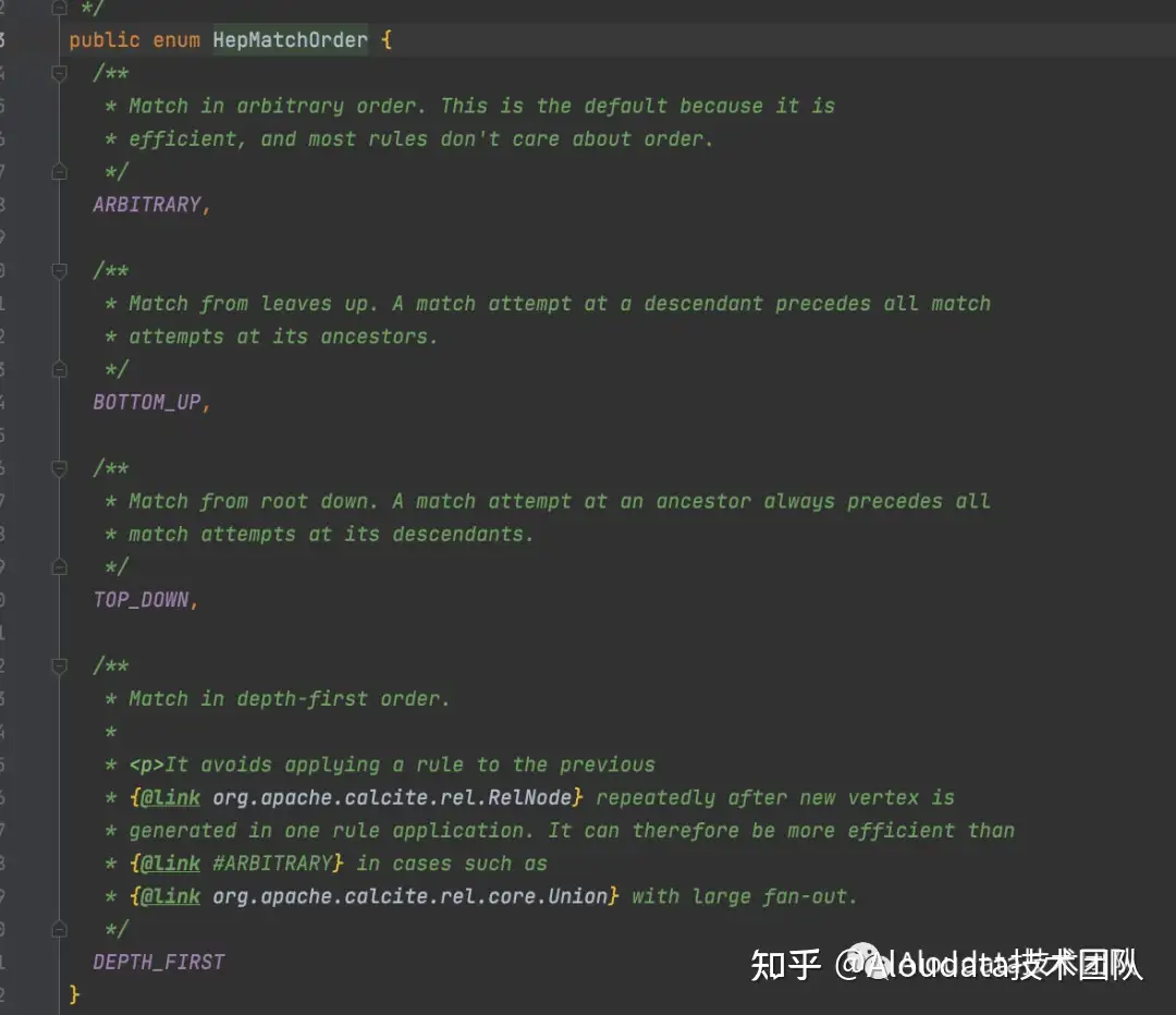 一条 SQL 的查询优化之旅【下】 - Aloudata技术团队的个人空间 - OSCHINA - 中文开源技术交流社区