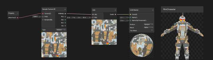 Unity 使用Fresnel Effect实现边缘光-CSDN博客