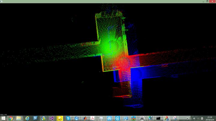 PCL 3D-NDT 算法_最新的3d -captured算法-CSDN博客