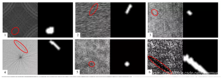 surface-defect-detection-dataset | Kaggle