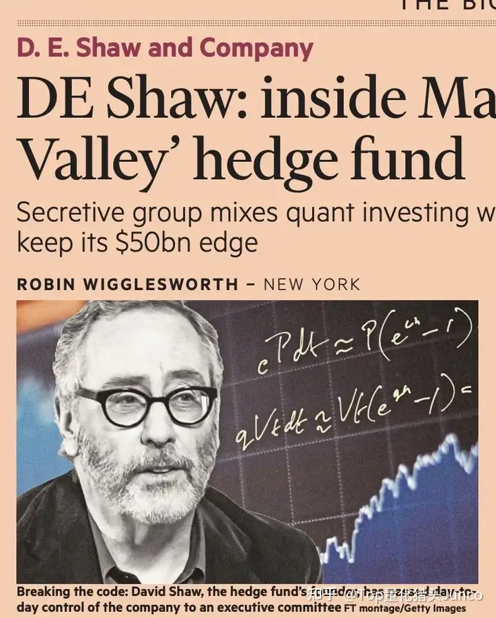 全球知名量化对冲基金介绍-D.E Shaw（德邵基金） - 脉脉