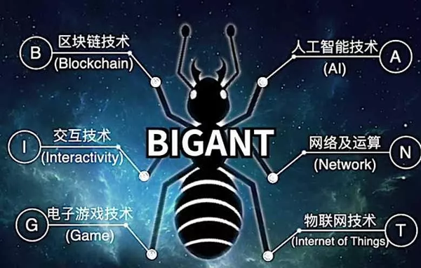 氢空间科技 的想法: 我们如何看待今日科技巨头们的元宇宙布局… - 知乎