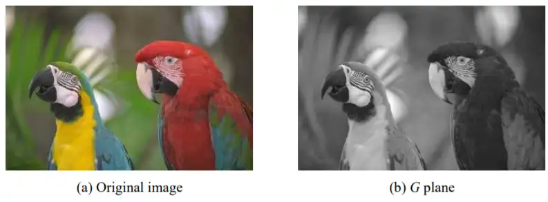 Understanding ISP Pipeline - Demosaicking_kirsch compass kernel-CSDN博客