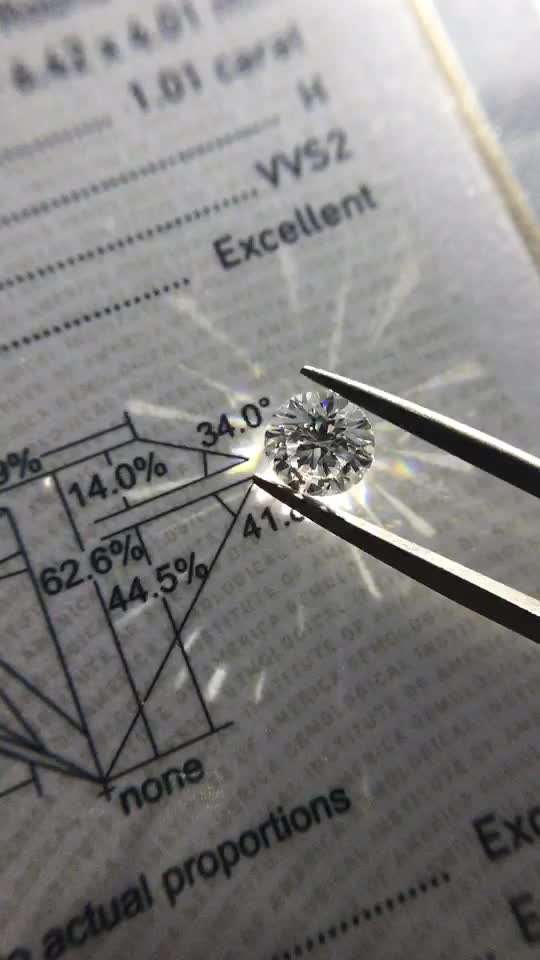 如果我给你们讲：D色，VVS1，3EX……若都一脸懵逼，请打开这个，包你三分钟秒懂钻石参数…… - 知乎