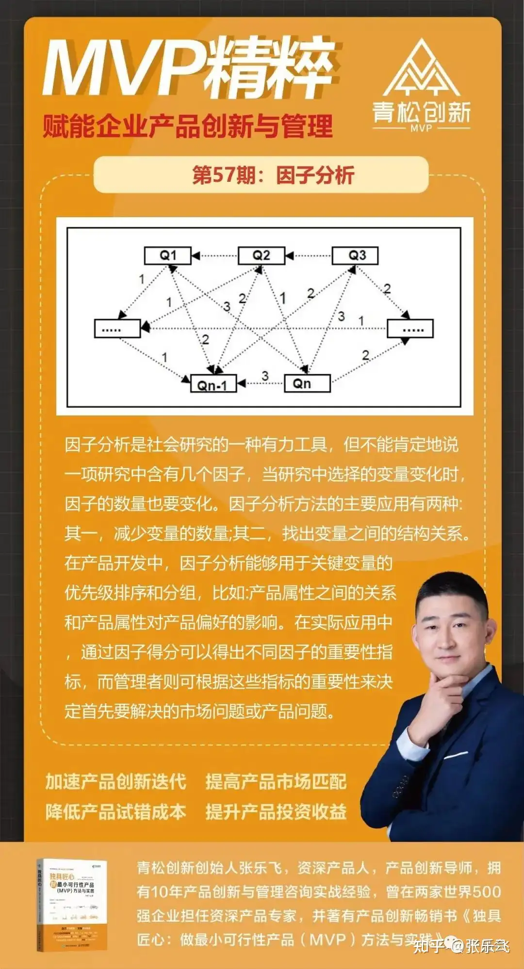 青松创新MVP精粹之做好深度市场用户调研 - 脉脉