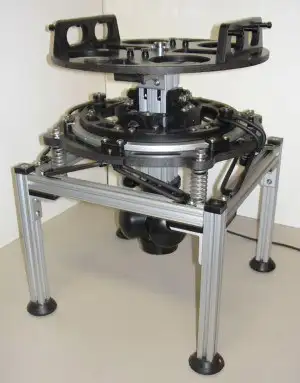 IDash Pro Gyro Stabilizer: Turning Ships into Land at Sea