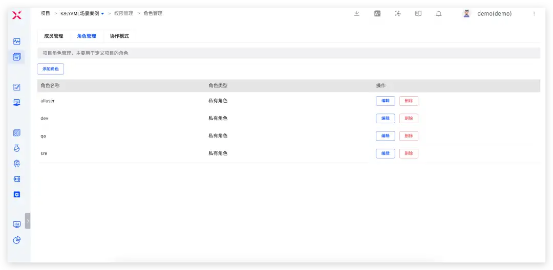 Zadig vs. Coding：DevOps 平台选型比较 - Zadig云原生交付的个人空间 - OSCHINA - 中文开源技术交流社区