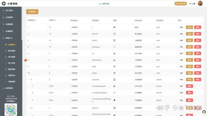 GitHub - Hacker233/navigation-uniapp: 微信小程序【科技趣玩】