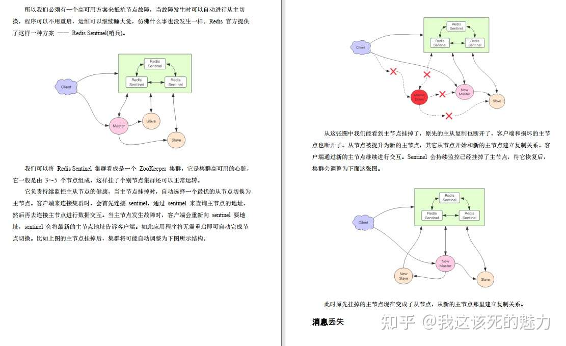 阿里味”的「redis核心实践全彩手册」给你,还学不会就转行吧 脉脉