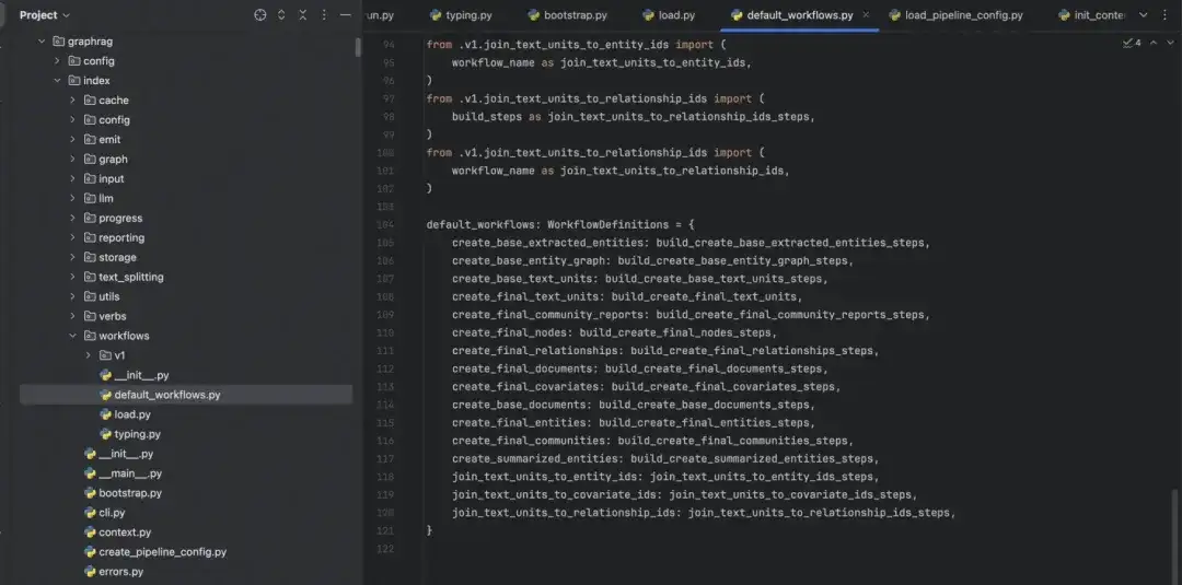 手把手教程，改造 GraphRAG 支持自定义 LLM_ITPUB博客