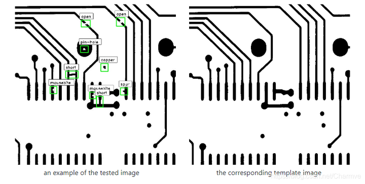 surface-defect-detection-dataset | Kaggle